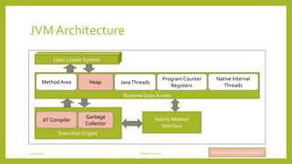 Garbage collector (gc) | PPTX