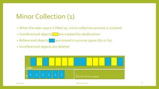 Garbage collector (gc) | PPTX