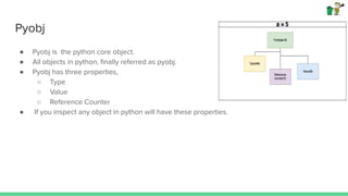 Garbage collector in python | PDF