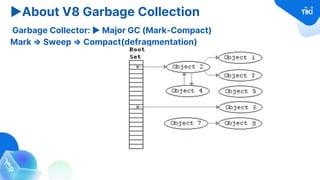 Garbage collectors and Memory Leaks in Nodejs - V8 | PPTX
