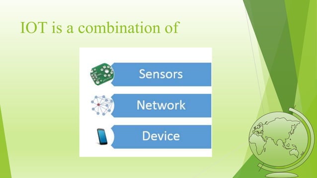 Garbage monitoring system IOT | PPTX