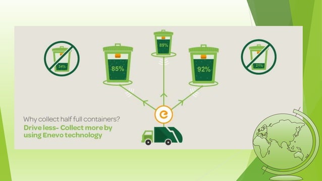 Garbage monitoring system IOT | PPTX