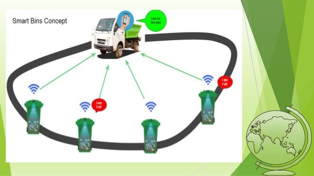 Garbage Monitoring System Iot