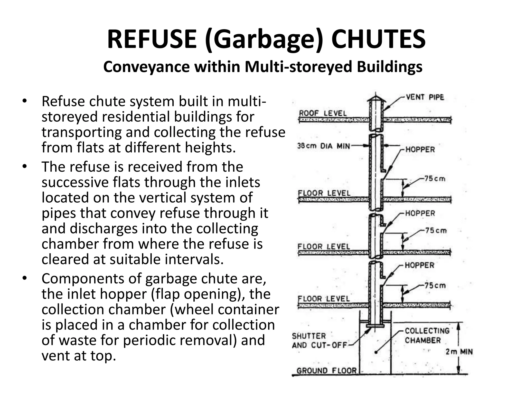 Garbage disposal | PPTX