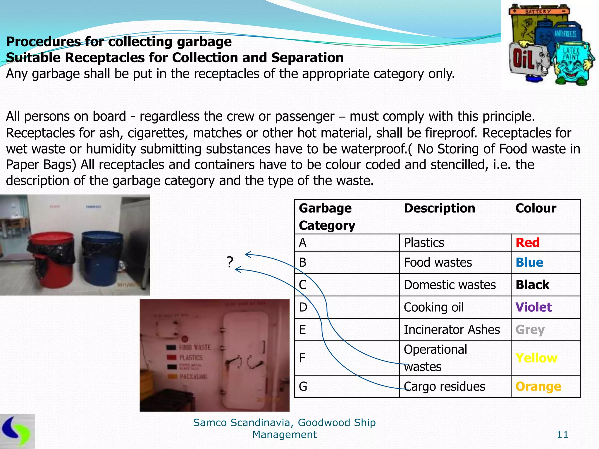 Garbage management marpol 2012 training | PPSX