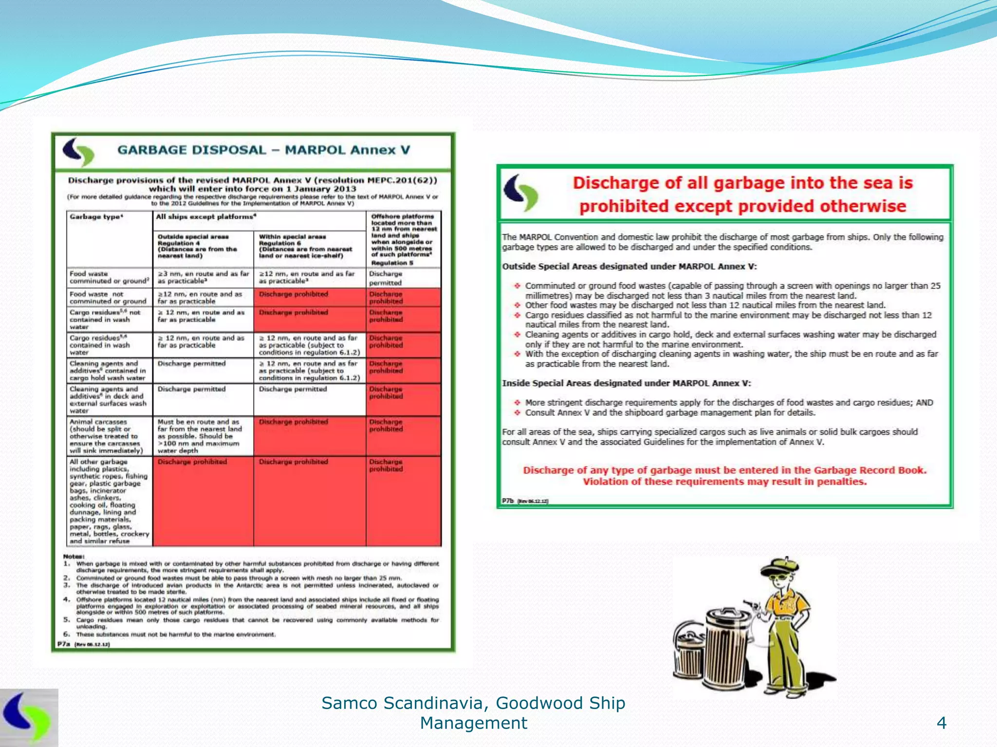 Garbage management marpol 2012 training | PPSX