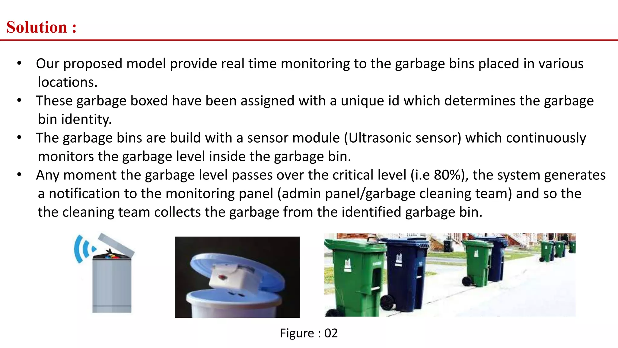 Smart Garbage Monitoring & Management System | PPT Smart Garbage Monitoring & Management System | PPT