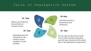 Garbage Segregation and Bin level Indicator ppt.pptx