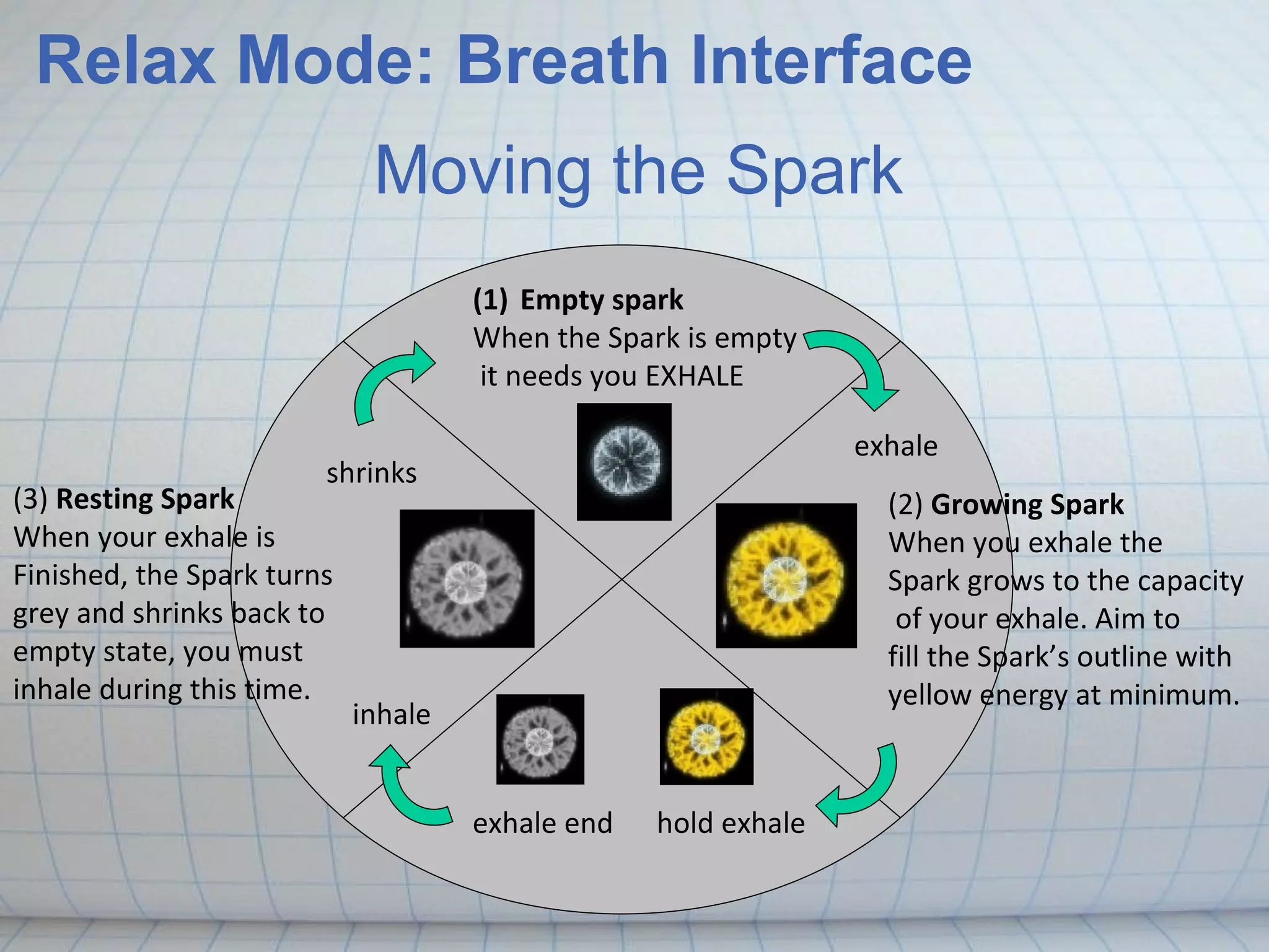 Lit to Quit: A Mobile Game for Smoking Reduction Using Breathing ...