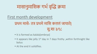 Garbha and masanumasika garbha vruddhi krama with special.pptx