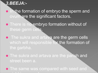 Garbha Sambhav Samagri.ppt