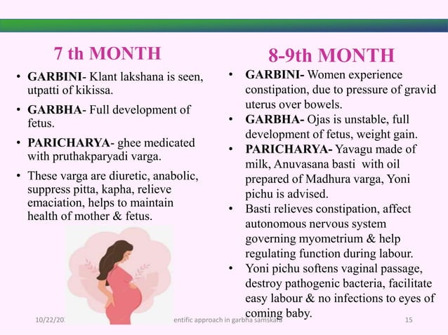 Garbha samskara | PPTX