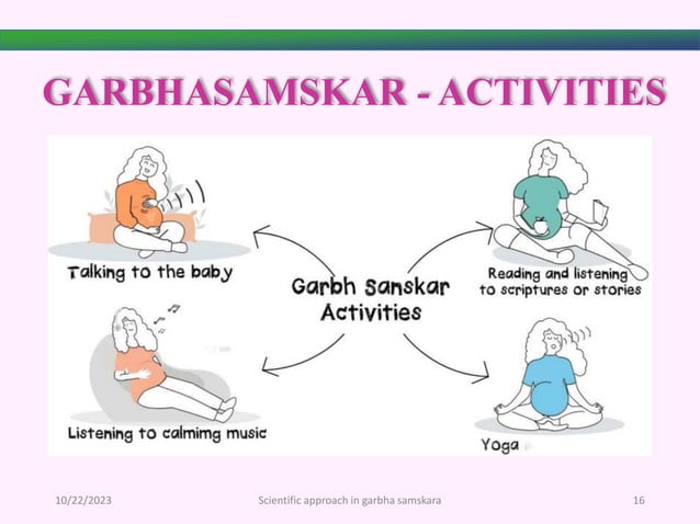Garbha samskara | PPTX