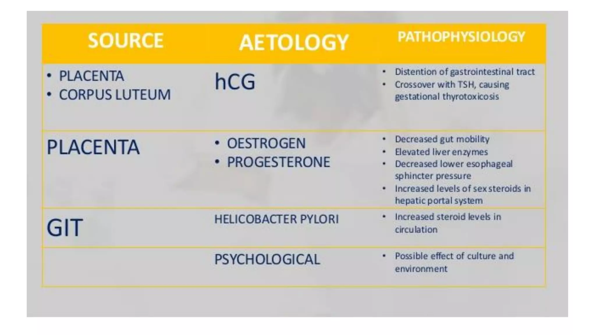 Garbhini vyapad new | PDF
