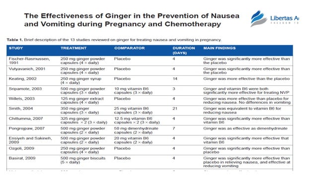 Garbhini vyapad new | PDF | Pregnancy | Reproductive Health