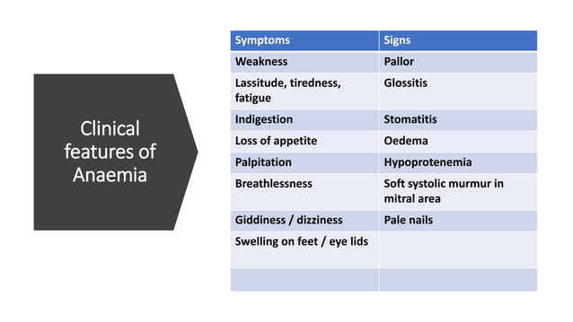 Garbhini vyapad new | PDF | Pregnancy | Reproductive Health