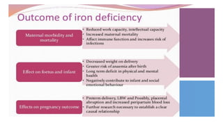 Garbhini vyapad new | PDF