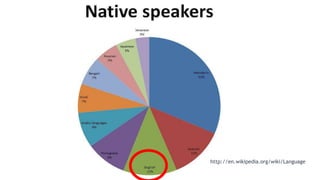 Garbled text in email | PPTX | Email | Internet