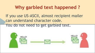 Garbled text in email | PPTX | Email | Internet