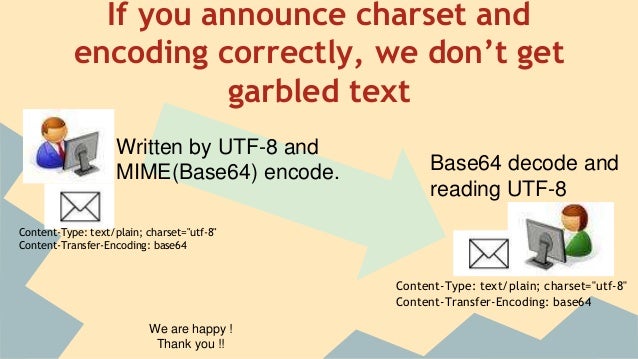 Garbled Text In Email 