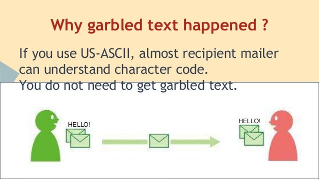 Garbled text in email