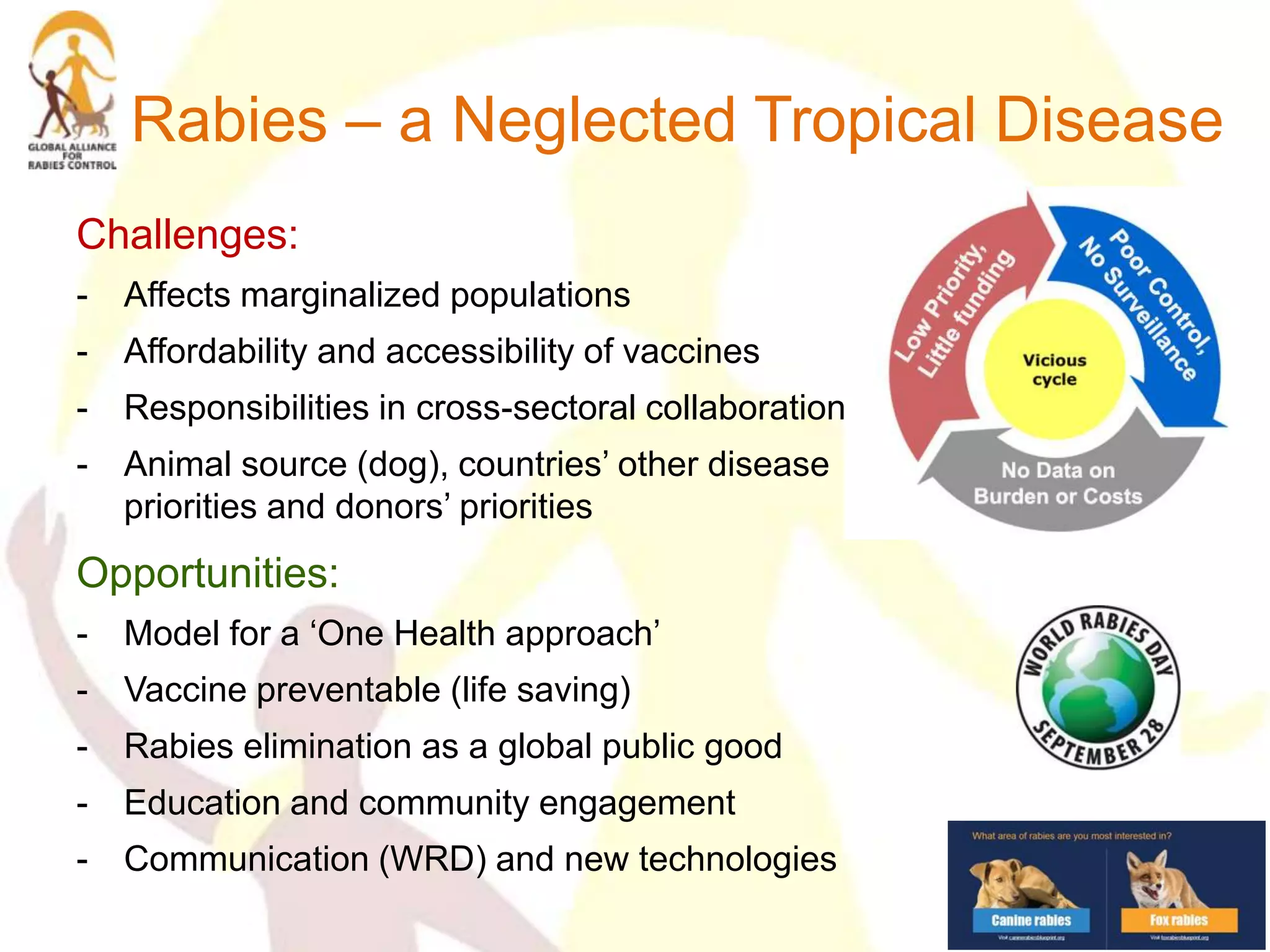 Rabies the One Health Model - Opportunities and Challenges of a ...