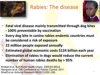 Rabies the One Health Model - Opportunities and Challenges of a ...