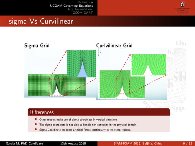 GCCOM\_DART: Ensemble Data Assimilation Analysis System for Sub-mesoscale Processes | PDF