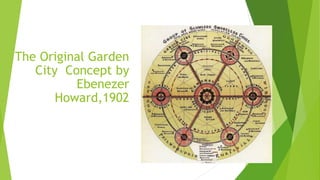 Garden cities by ebenezer howard | PPTX