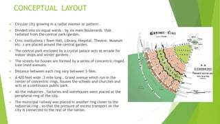 Garden cities by ebenezer howard | PPTX