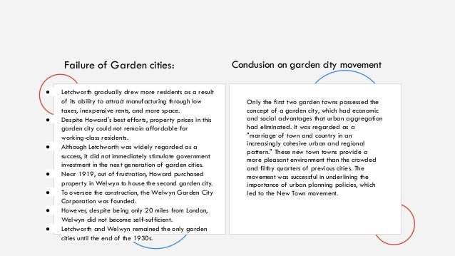 GARDEN CITY- SIR EBENEZER HOWARD.pdf