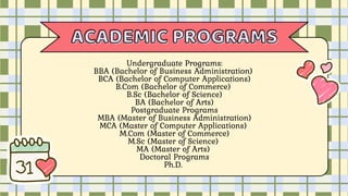 Discovering Garden City University Bangalore.pdf