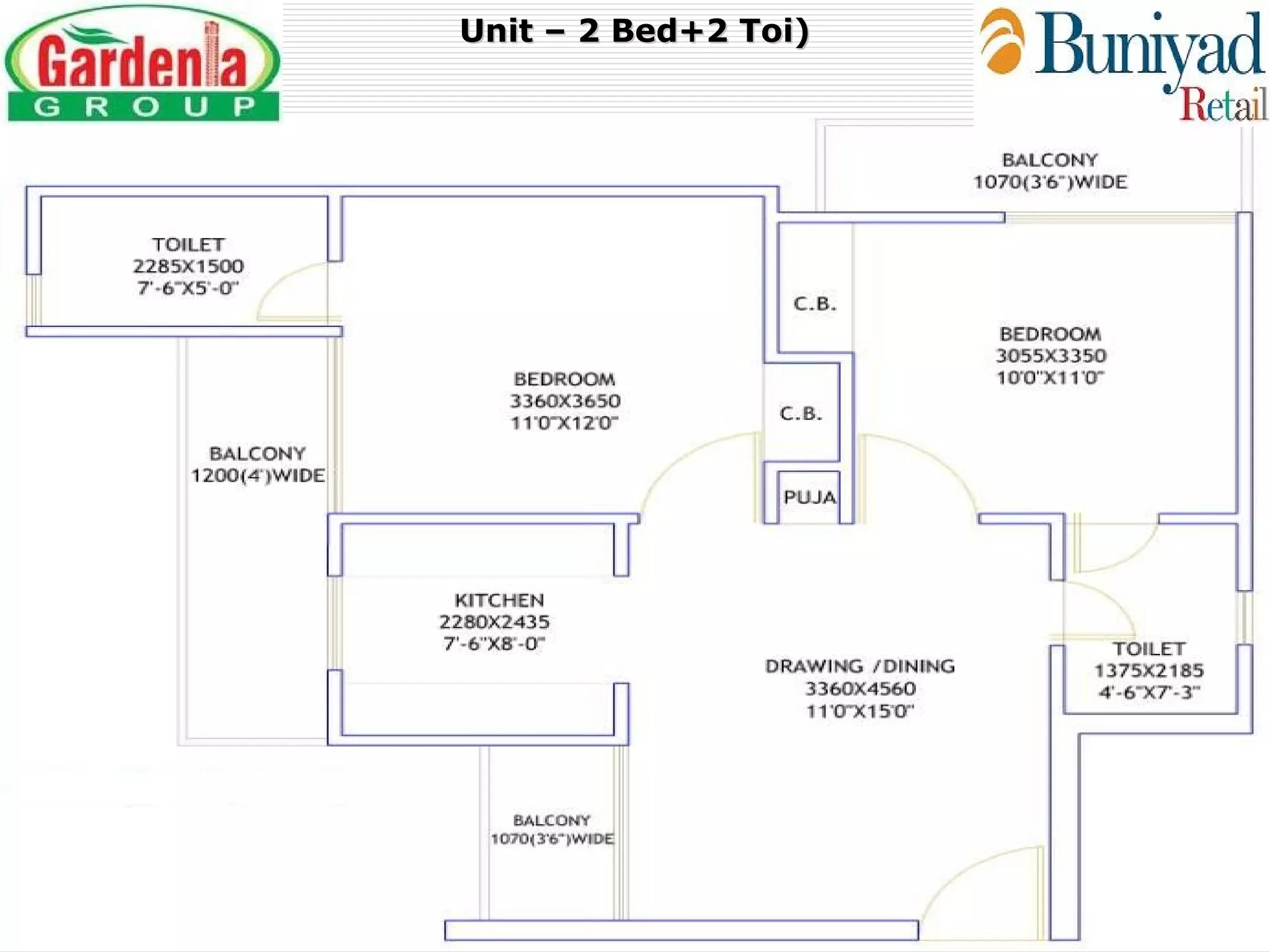 Gardenia, SECTOR-46, NOIDA | PPT | Houses | Real Estate