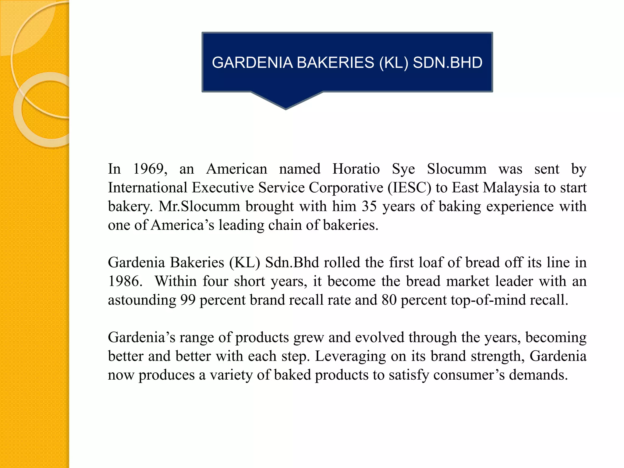 Marketing Plan for Gardenia | PPTX