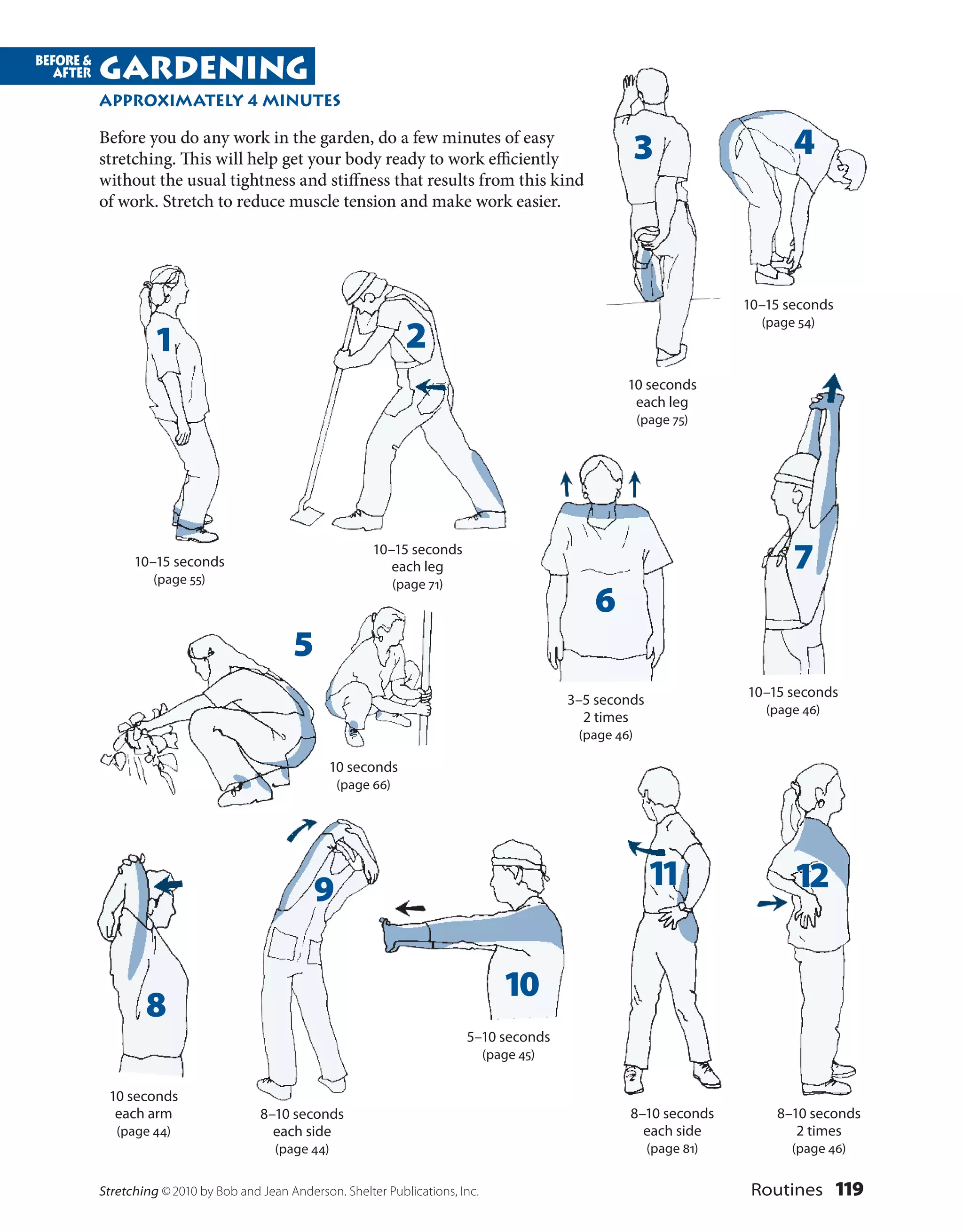 Can you dig it - The Ergonomics of Gardening | PDF