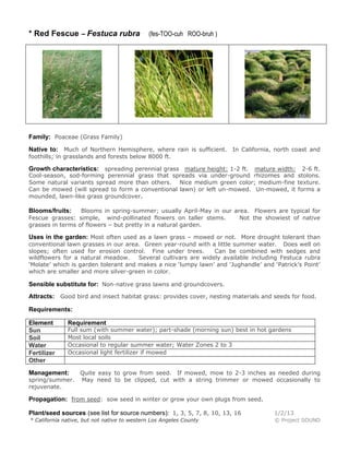 Gardening sheet festuca rubra | PDF