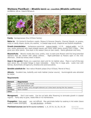 Gardening sheet mirabilis laevis | PDF