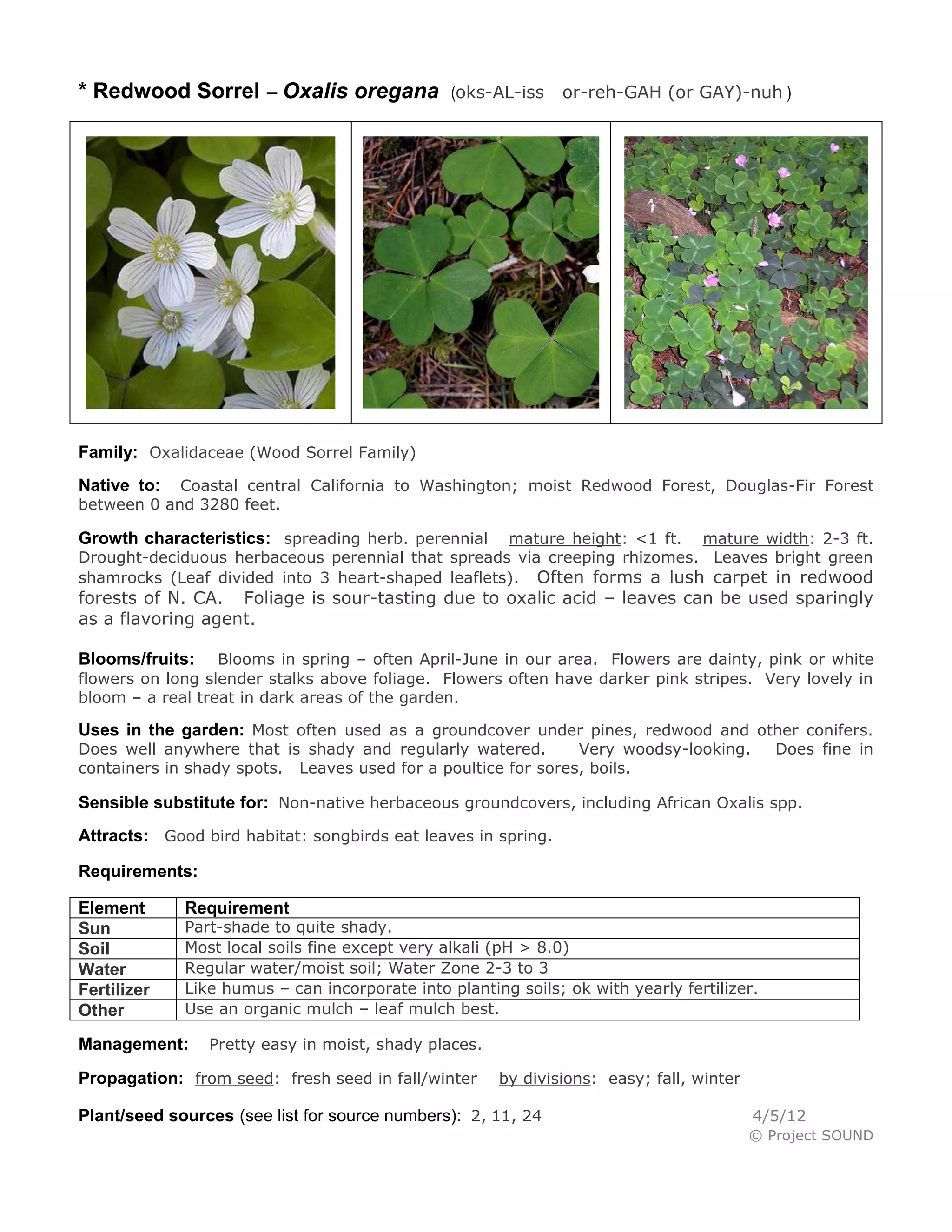 Gardening sheet oxalis oregana | PDF