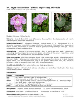 Gardening sheets butterfly container | PDF | Gardening | Home & Garden