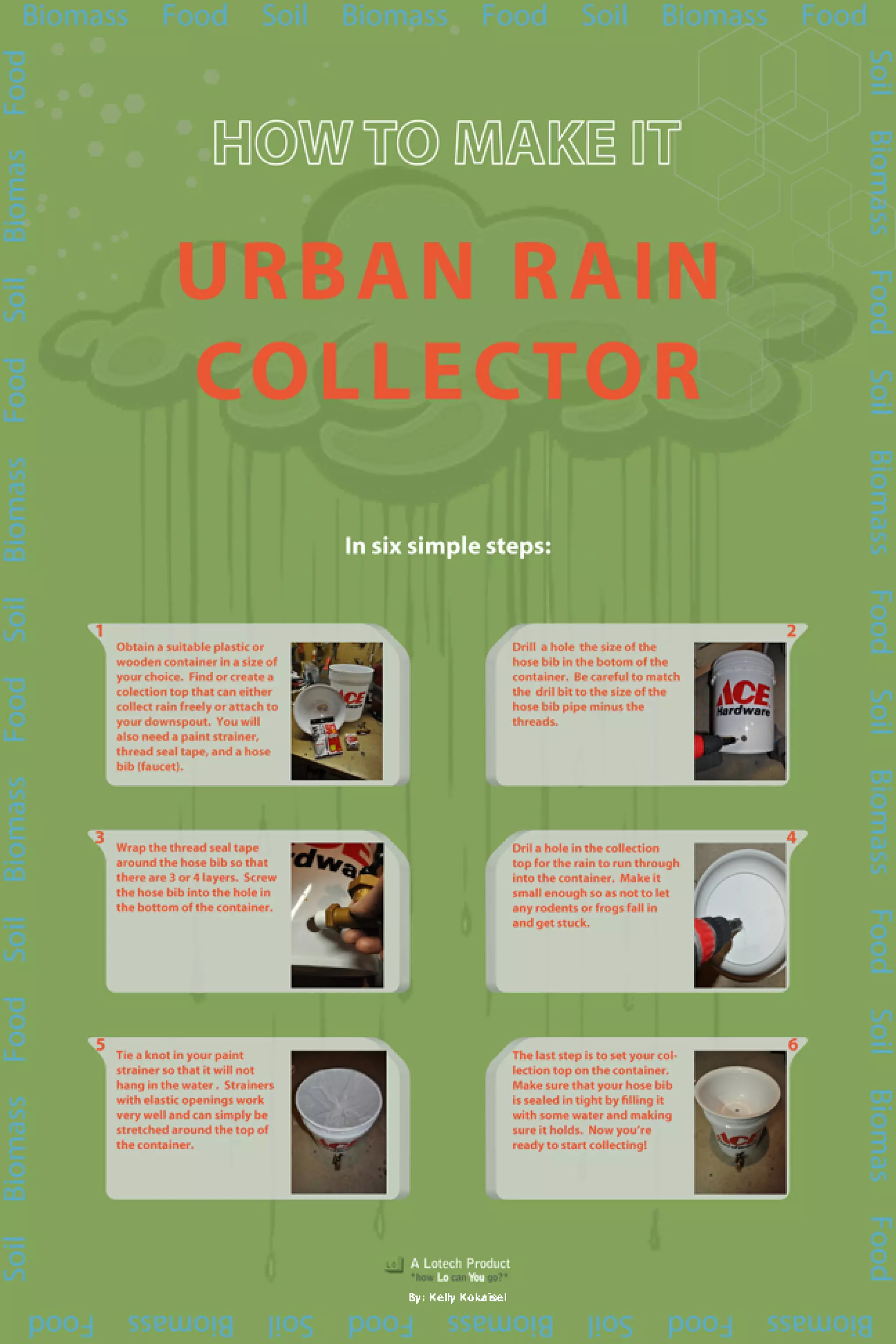 Urban Garden Rain Collector | PDF