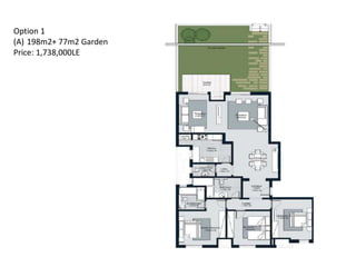 Courtyards , Garden units | PPT