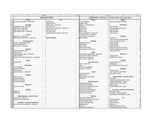 Gardenworks water management forms 2014 | PDF | Gardening | Home & Garden