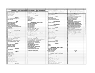 Gardenworks water management forms 2014 | PDF | Gardening | Home & Garden