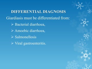 Gardiasis presentation | PPT