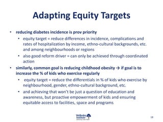 Health Equity Strategy into Public Health Action | PPTX