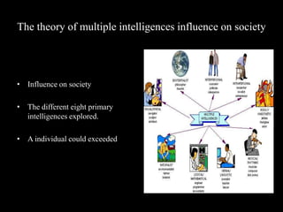 Gardner intelligence | PPTX
