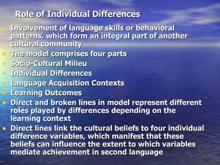 Gardners Model | PPT