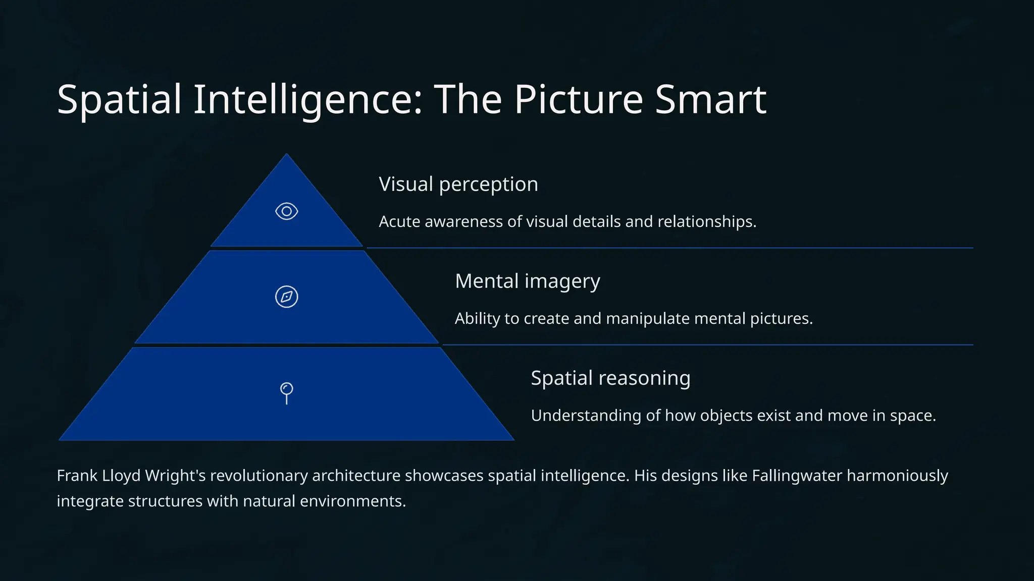Gardners-Theory-of-Multiple-Intelligences-Beyond-the-IQ.pptx