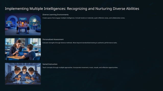 Gardners-Theory-of-Multiple-Intelligences-Beyond-the-IQ.pptx