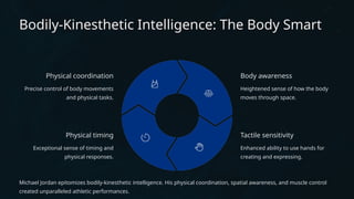 Gardners-Theory-of-Multiple-Intelligences-Beyond-the-IQ.pptx